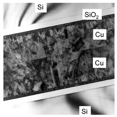 Cu Based Thermocompression Bonding And Cudielectric Hybrid Bonding For