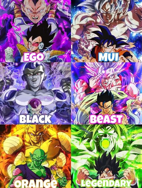 Dragon Ball Z Forms All Goku Forms All Saiyan Forms Dragon Ball Legends
