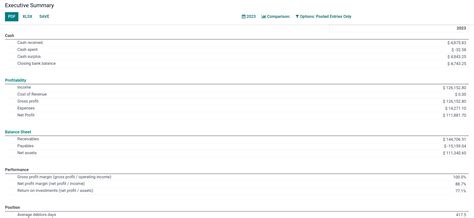 Reporting — Odoo Saas 16 1 Documentation