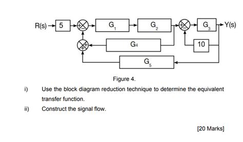 Solved A Based On Figure 3 Proof Using Analysis That
