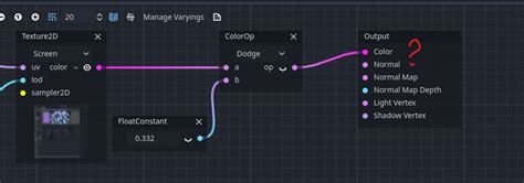 40 Visualshaders Alpha Output Disappeared In Canvasitem Shaders · Issue 60694 · Godotengine