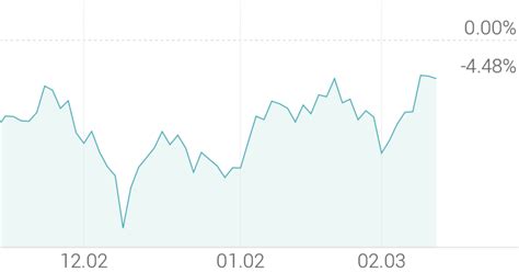 강세 토픽 전고체 배터리 테마 이수스페셜티케미컬 526 레이크머티리얼즈 506 조선비즈