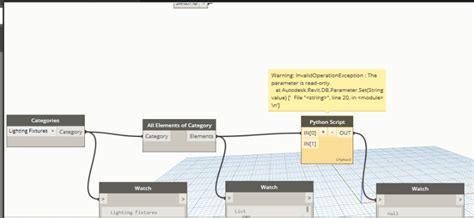 parameter read only problem revit dynamo