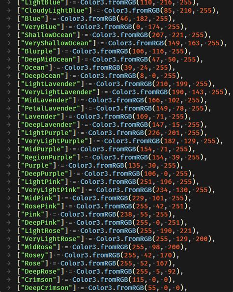 Simple Ui Library Creations Feedback Developer Forum Roblox