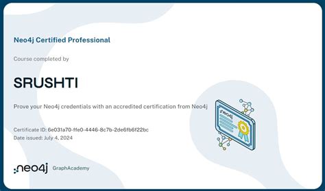 neo4j graphdatabases certification datascience dataanalysis professionalgrowth srushti h