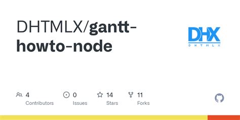 GitHub DHTMLX Gantt Howto Node