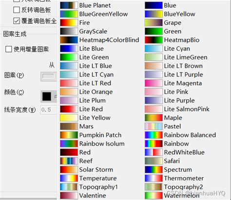 Origin画热力图时自定义调色盘palette，自定义颜色标尺 Origin调色板 Csdn博客