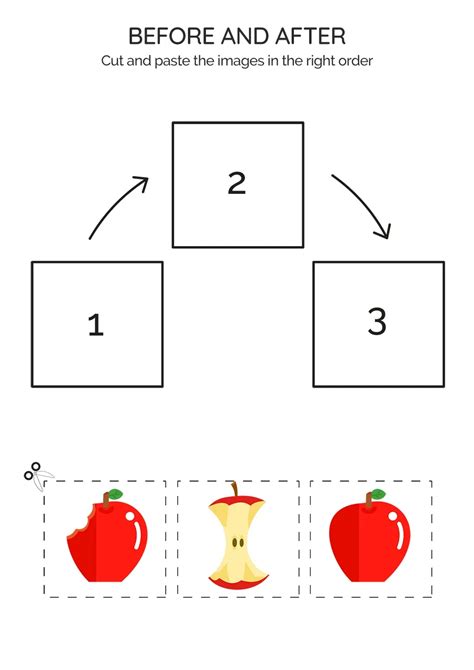 Coding Timeline Activity For 3 Year Olds Apples Lifecycle Journey