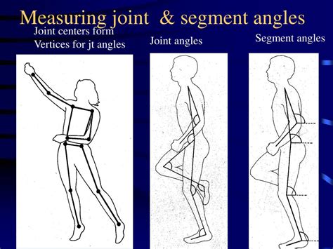 Ppt Angular Kinematics Objectives Powerpoint Presentation Free