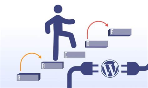 Wordpress Plugin Development A Step By Step Guide