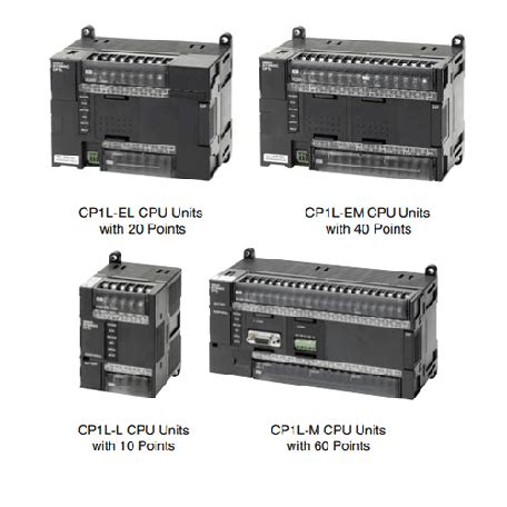 CP1L CPU Series Distributor Resmi Produk Omron Di Indonesia Elmecon Multikencana