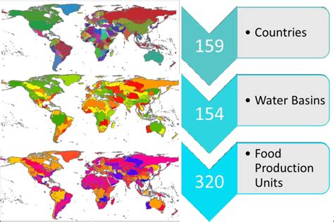 2 impact s global partitioning download scientific diagram