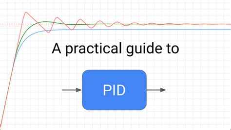 Associate Overall Briefcase Pid Controller Settings Strip Security Alive