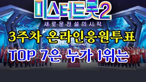 온라인 응원투표 3주차 Top7 의 대망의 1위는 누구 박서진김용필박지현황민호나상도진해성안성훈 Youtube