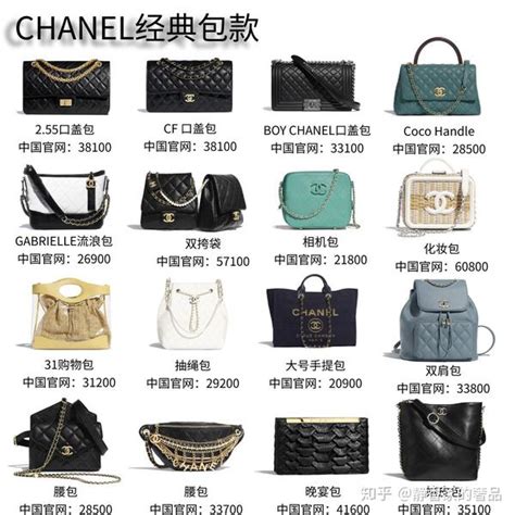 九大品牌经典款包包大合集 知乎