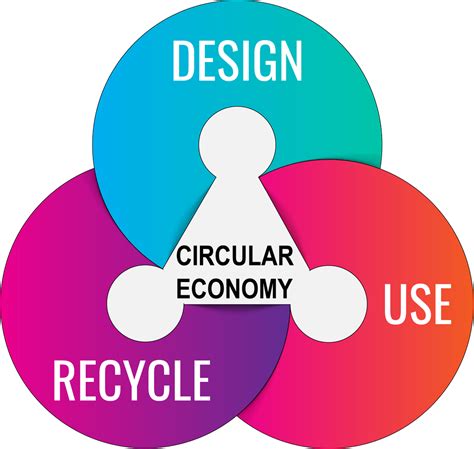 All Products — Light Visuals Design And Manufacture Innovative Modular High Quality Landscape