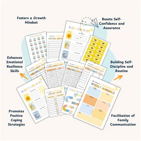 Executive Functioning Adhd Support Charts Trackers Classroom Management