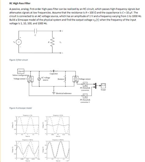 Solved Rc High Pass Filter A Passive Analog First Order