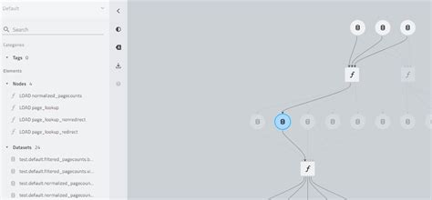 problem with docker compose · issue 49 · tokern data lineage · github