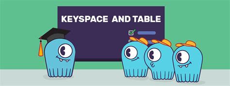 Keyspace And Table Scylladb University