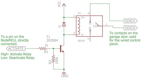 Lightweight Personal IoT Framework Hackaday Io