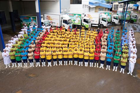 Krishantha Wijerathne Posted On Linkedin