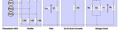 Schematic For Detailed Simulation Of The MPPT Control Circuit For Download Scientific Diagram