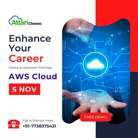 Aws Cloudcomputing Awscertification Awscertified Awscloud Awscareers Awstraining