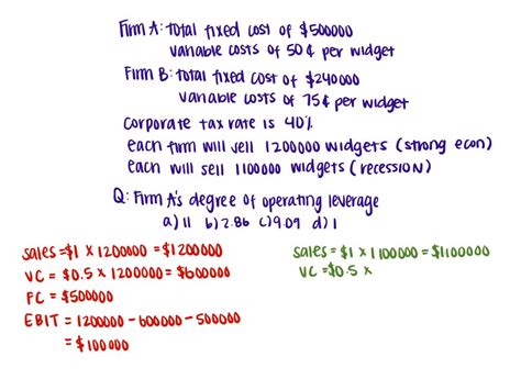two firms a and b both produce widgets the price of widgets is 1