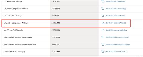 深度学习代码，对coco数据集evaluate时，spice评估总是报错，解决如下：coco Evaluator Instantiated Using Config This Is Csdn博客