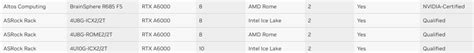 NVIDIA SMI Shows ERR On Fan Usage General Discussion NVIDIA Developer Forums