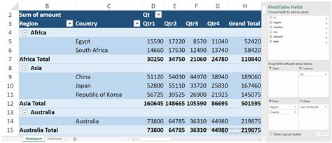 Add Charts And Spreadsheets With Excel Like Tables For Confluence