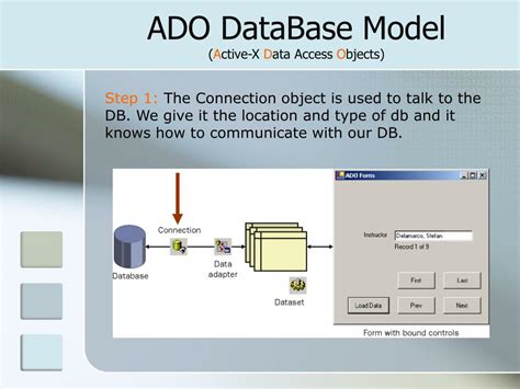 Ppt Welcome To Database Programming Ms Access Db Objects Powerpoint Presentation Id409360