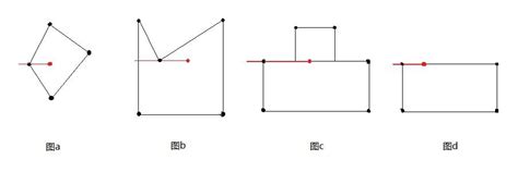 判断点在多边形内部边界法判断点是否在多边形内部代码 Csdn博客
