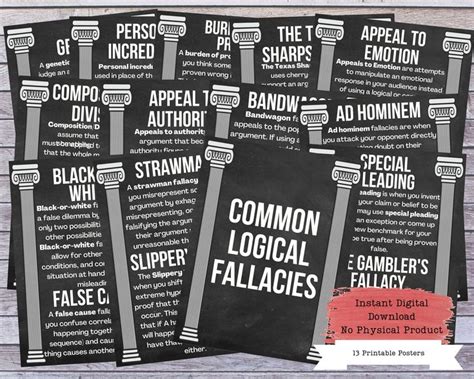 Fallacy Poster