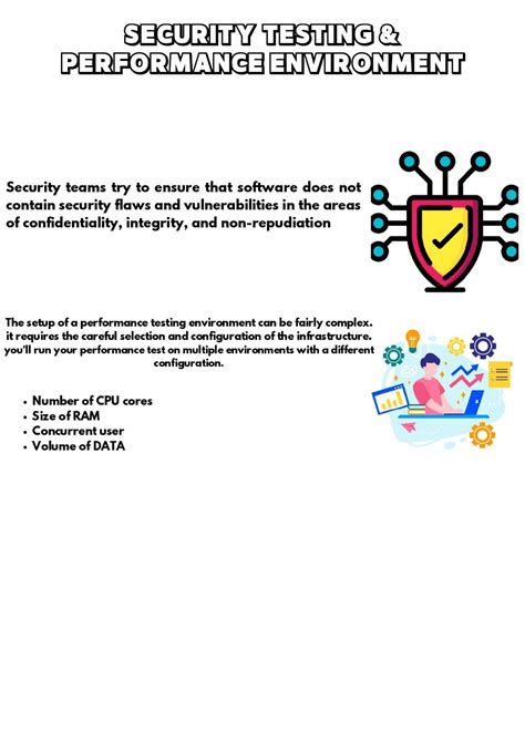 sereen abughoush on linkedin security performance securitytesting