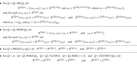 Accurate Sampling Based Cardinality Estimation For Complex Graph Queries Acm Transactions On