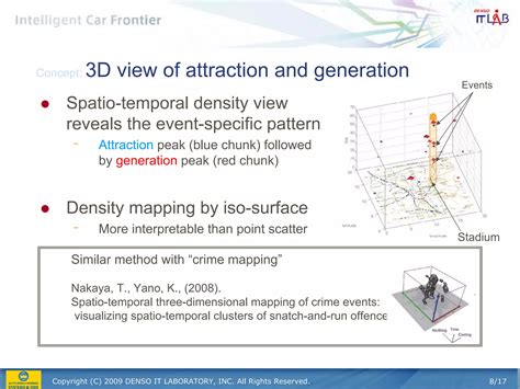 An Event Detection Method Using Floating Car Data Ppt