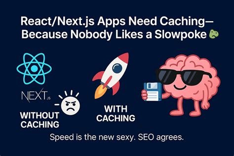 Data Flow From The Database To The Ui Three Layers Of Meteor By