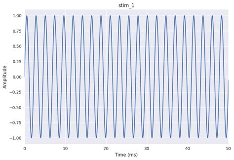 Explanations Of Warnings And How To Get Rid Of Them — Thebeat Documentation