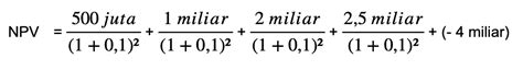 Cara Menghitung Internal Rate Of Return Irr Dengan Rumus