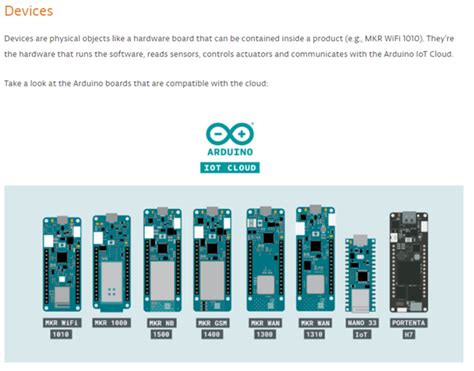 Arduino Portenta H Development Board Review Element Community