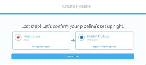how etleap integrates with amazon redshift data sharing to provide isolation of etl and bi