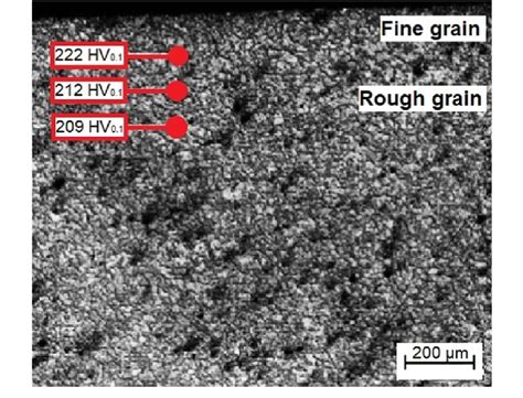 Microstructure Image Of C45 Surface And The Hardness Dispersion No Download Scientific