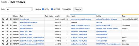Rule Engine Axibase Time Series Database Atsd