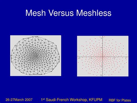 PPT RBF Based Meshless Method For Large Deflection Of Thin Plates By PowerPoint Presentation