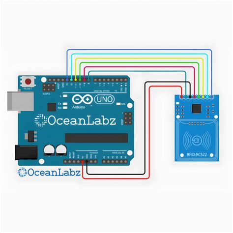 Interface MFRC RFID With Arduino OceanLabz