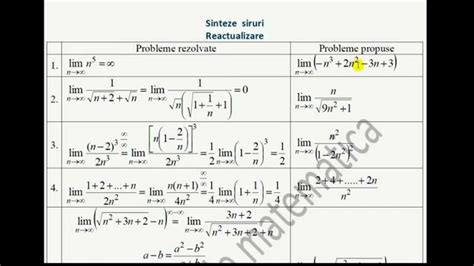 Xi Analiza Matematica Sinteze Siruri Reactualizare Youtube