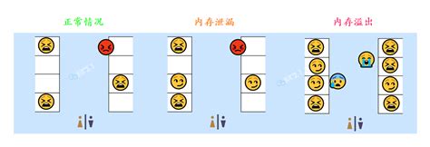 jvm经典五十问 jvm10年经验必问 csdn博客