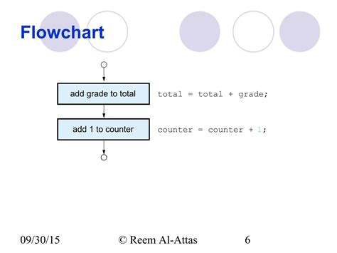 Javascript Control Statements I Ppt